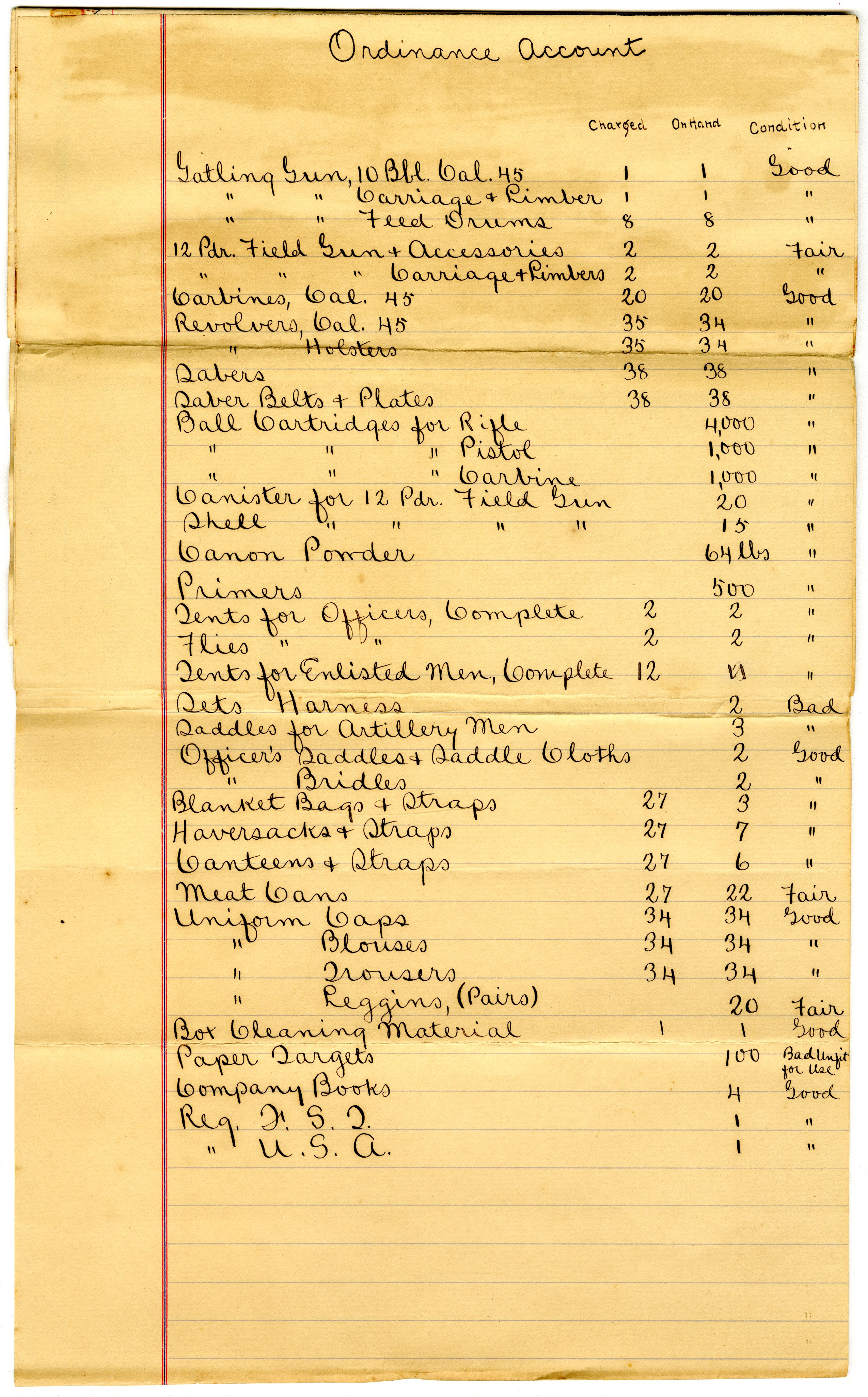 Florida Memory • Wilson's Battery Muster Roll, Duval County, 1898