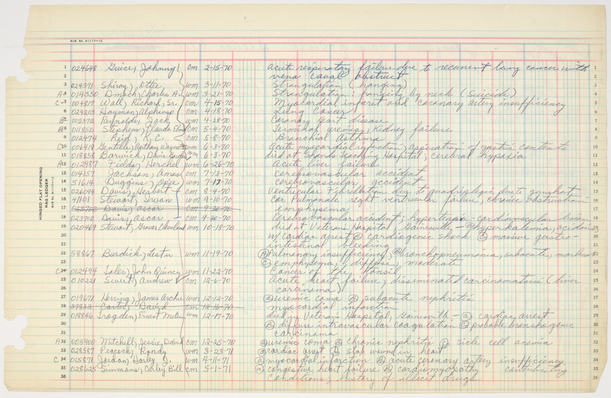 Florida Memory • Florida State Prison Death Logs, 1960-1972