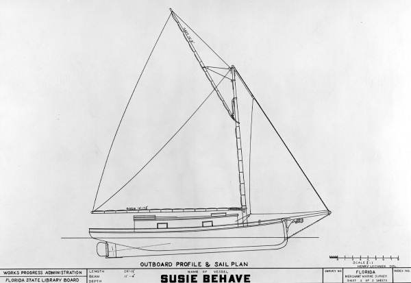 Florida Memory • "Susie Behave", drawing by Henry Lechner