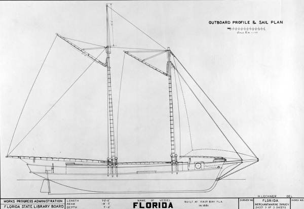 Florida Memory • "Florida", drawn by Henry Lechner